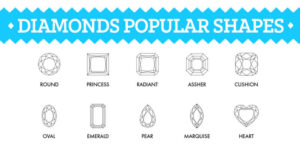 Diamond Shopping Guide: How to Pick a Good Diamond? - Selecting A Diamond
