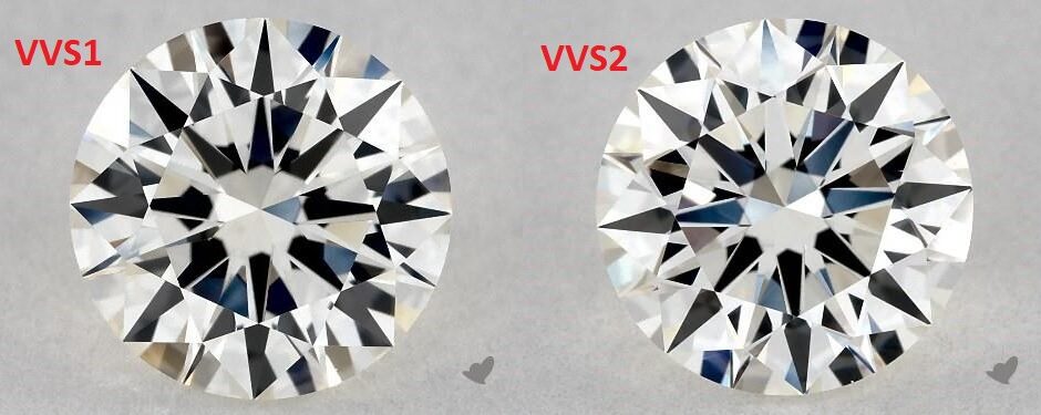 VVS1 Diamonds Clarity Grade: Meaning, Prices, and Buying Guide