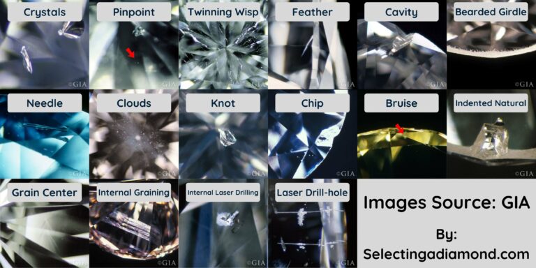 16 Diamonds Inclusions Types: Worst Clarity Characteristics to Avoid ...