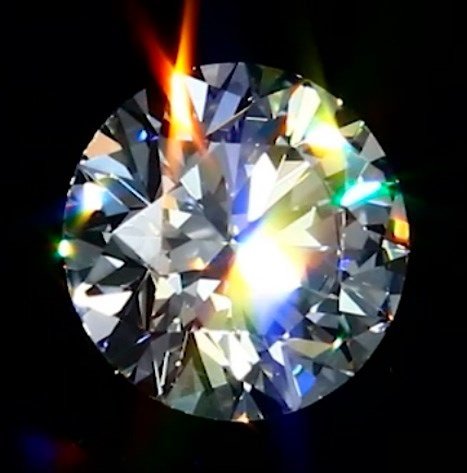 Diamond Cut Scale Chart: How Cut Affects Brilliance? - Selecting A Diamond