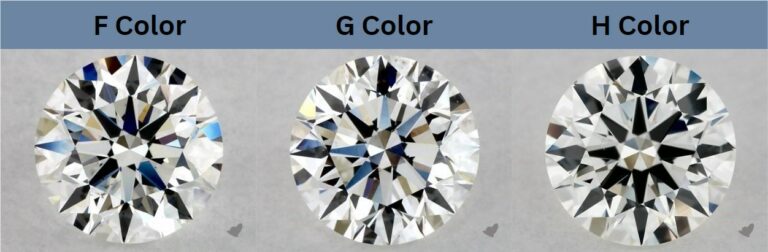 G Color Diamonds: Colorless or Yellow? Good or Bad? - Selecting A Diamond