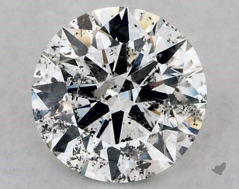 Diamond Treatments: Is Clarity or Color Enhancements Good or Bad?