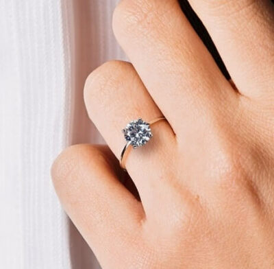 Diamond Size Chart: Carats Actual Size on Hand Fingers - Selecting A ...