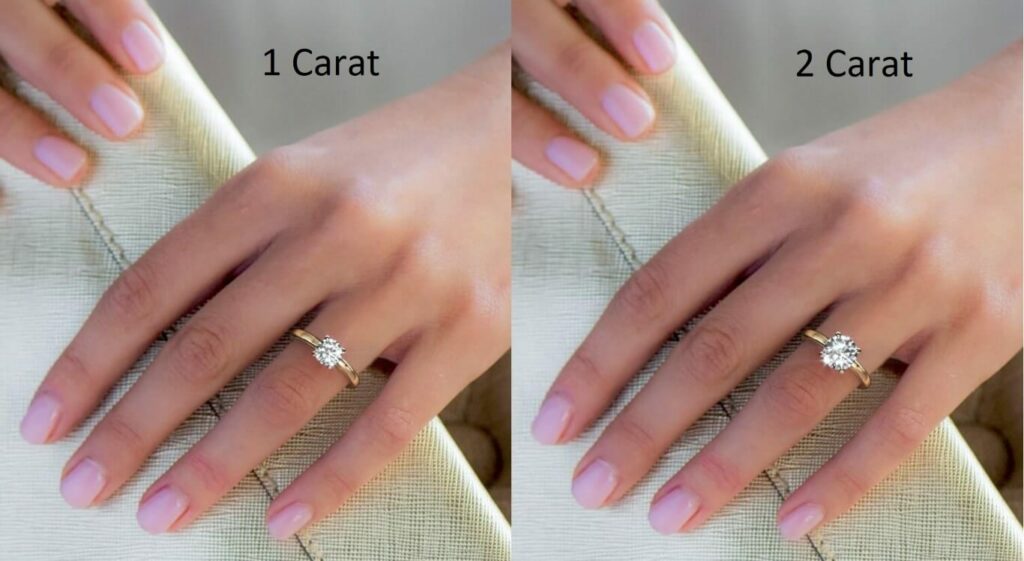 How Big is 1 Carat Diamond? Diamonds Actual Size on Hands