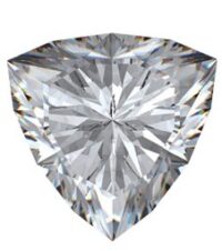 Diamond Cut Scale Chart: How Cut Affects Brilliance? - Selecting A Diamond