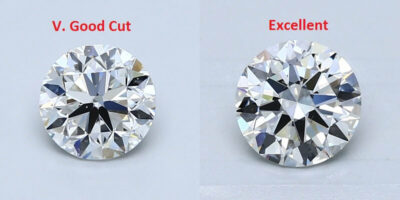 Diamond Cut Scale Chart: How Cut Affects Brilliance? - Selecting A Diamond
