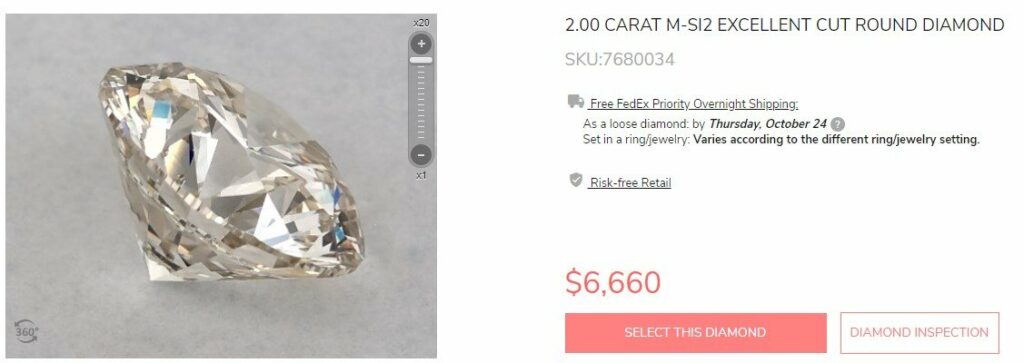 Diamond Price Per Gram and how it's Calculated? - Selecting A Diamond