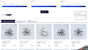 Blue Nile Diamonds & Jewelry Review: Is Blue Nile Cheap? - Selecting A ...