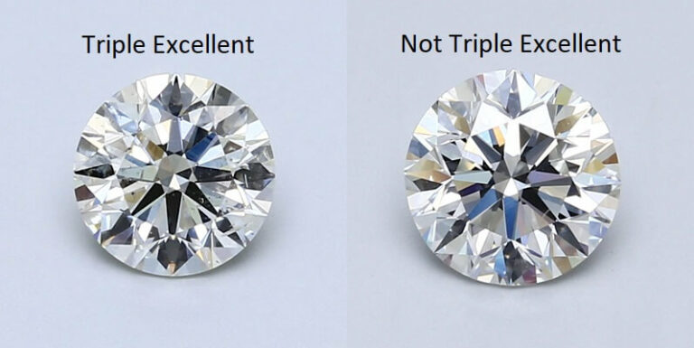Triple Excellent Diamonds (GIA XXX) Guide & Prices - Selecting A Diamond
