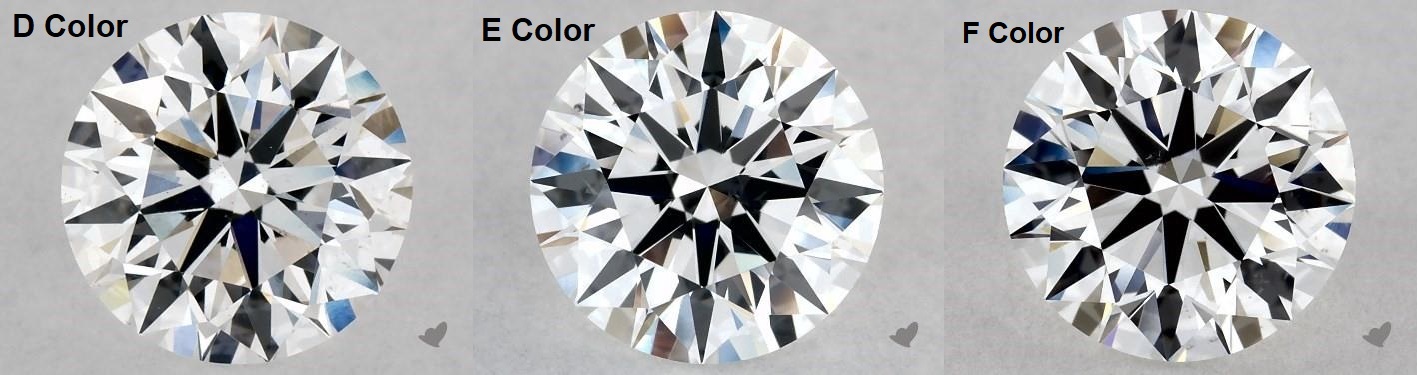 E Color Grade Diamonds Buying Guide: Value & Prices - Selecting A Diamond