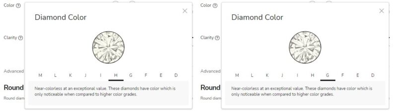 H Color Grade Diamonds Buying Guide: Are They Yellow? - Selecting A Diamond