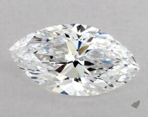 How To Choose Diamond Shape: Best 8 Trendy Cuts For Your Ring