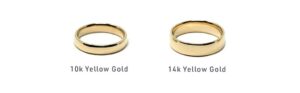 10k vs 14k Gold: Know Before You Buy Jewelry